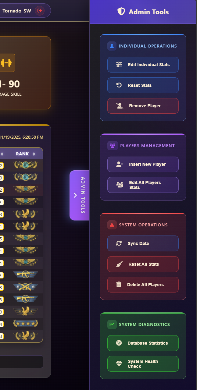 Tornado AMXX Hub - RanksUltimate Panel